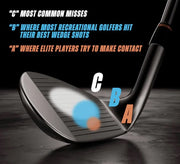 Edison Wedges