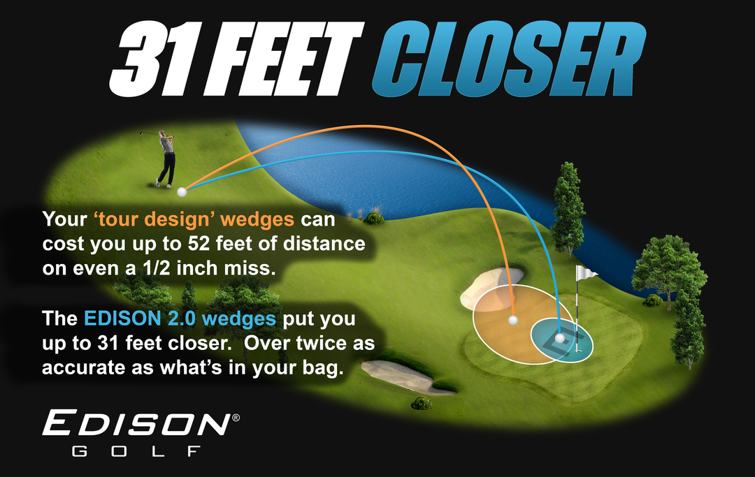 EDISON 2.0 Wedge - Heads Only – Edison Wedges